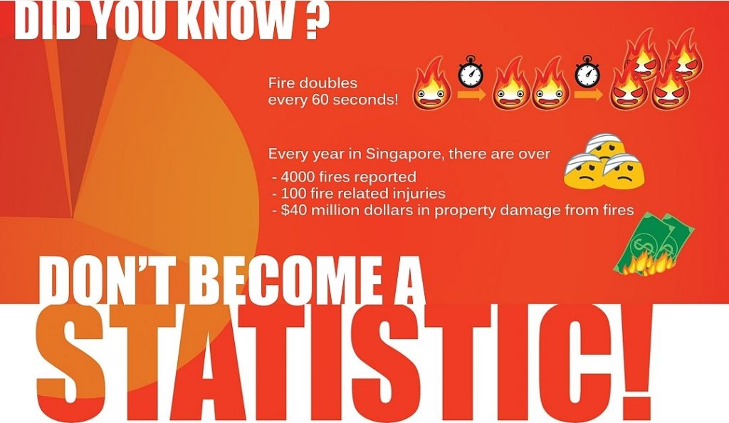 Contego Intumescent Coating | Asia Paint Singapore